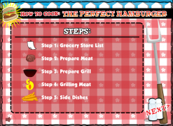 How to Cook the Perfect Hamburger - Screamer Wiki